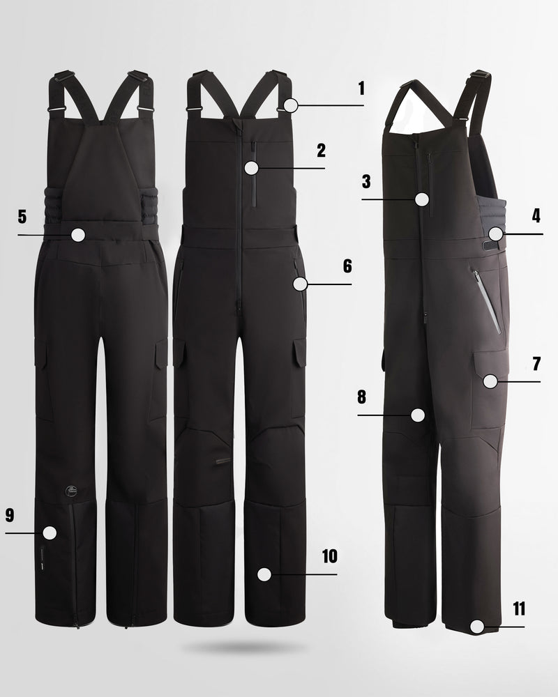 Men's ski pants guide | Fusalp